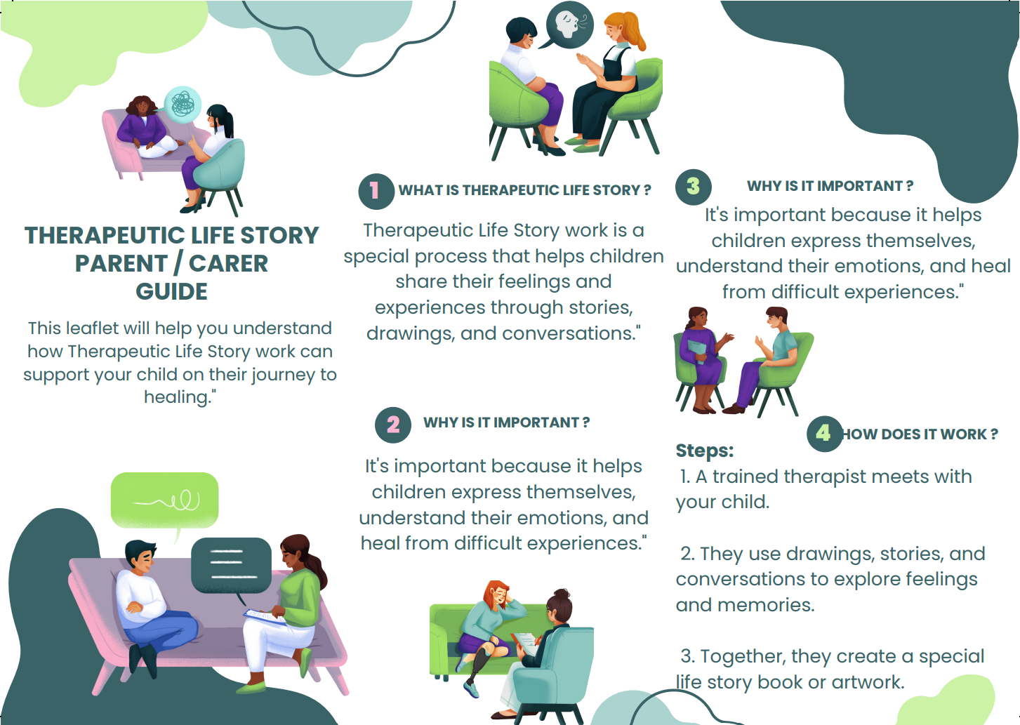 Therapy Resources | Tools for Trauma-Informed Support