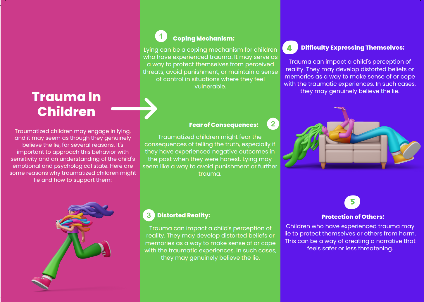 Therapy Resources | Tools for Trauma-Informed Support